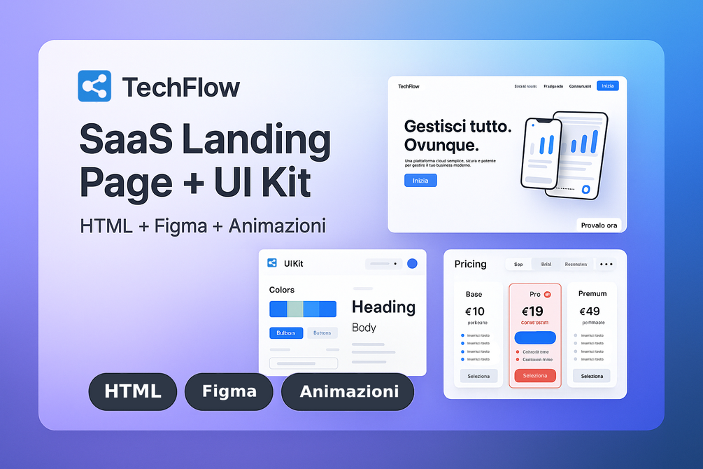 TechFlow Pro – SaaS Landing Page + HTML UI Kit + Figma Animazioni