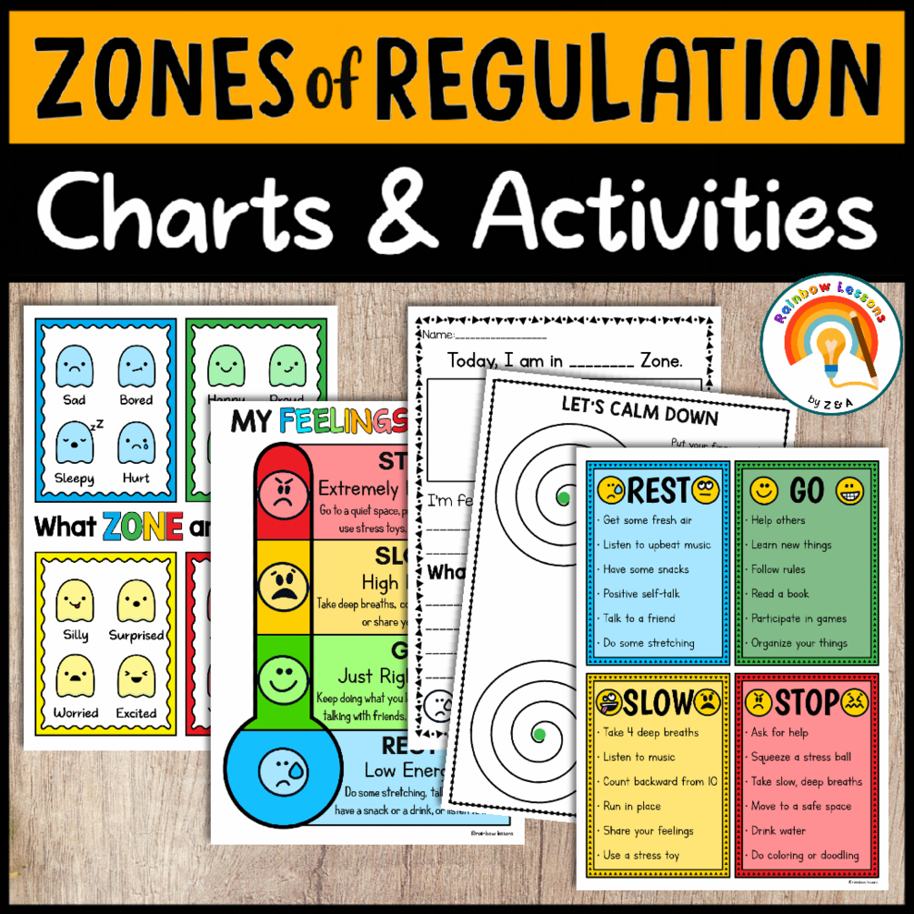Zone of Regulation Chart | Zones of Regulation Posters | Feelings and ...