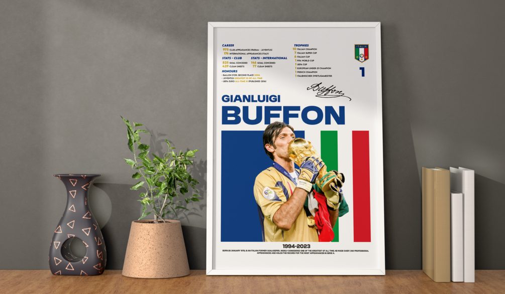 Gianluigi Buffon - Italy Poster