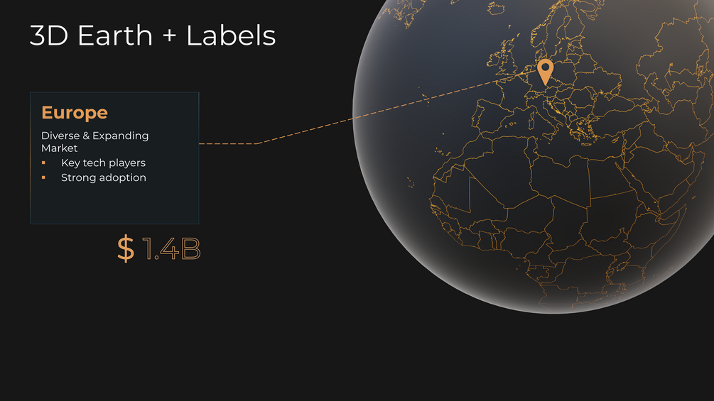 Editable 3D Earth Globe PowerPoint Slides (Animated + Map Labels)
