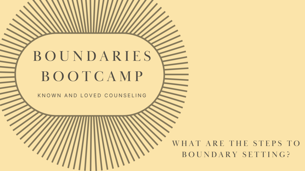 Boundaries Bootcamp - What are the Steps to Boundary Setting?