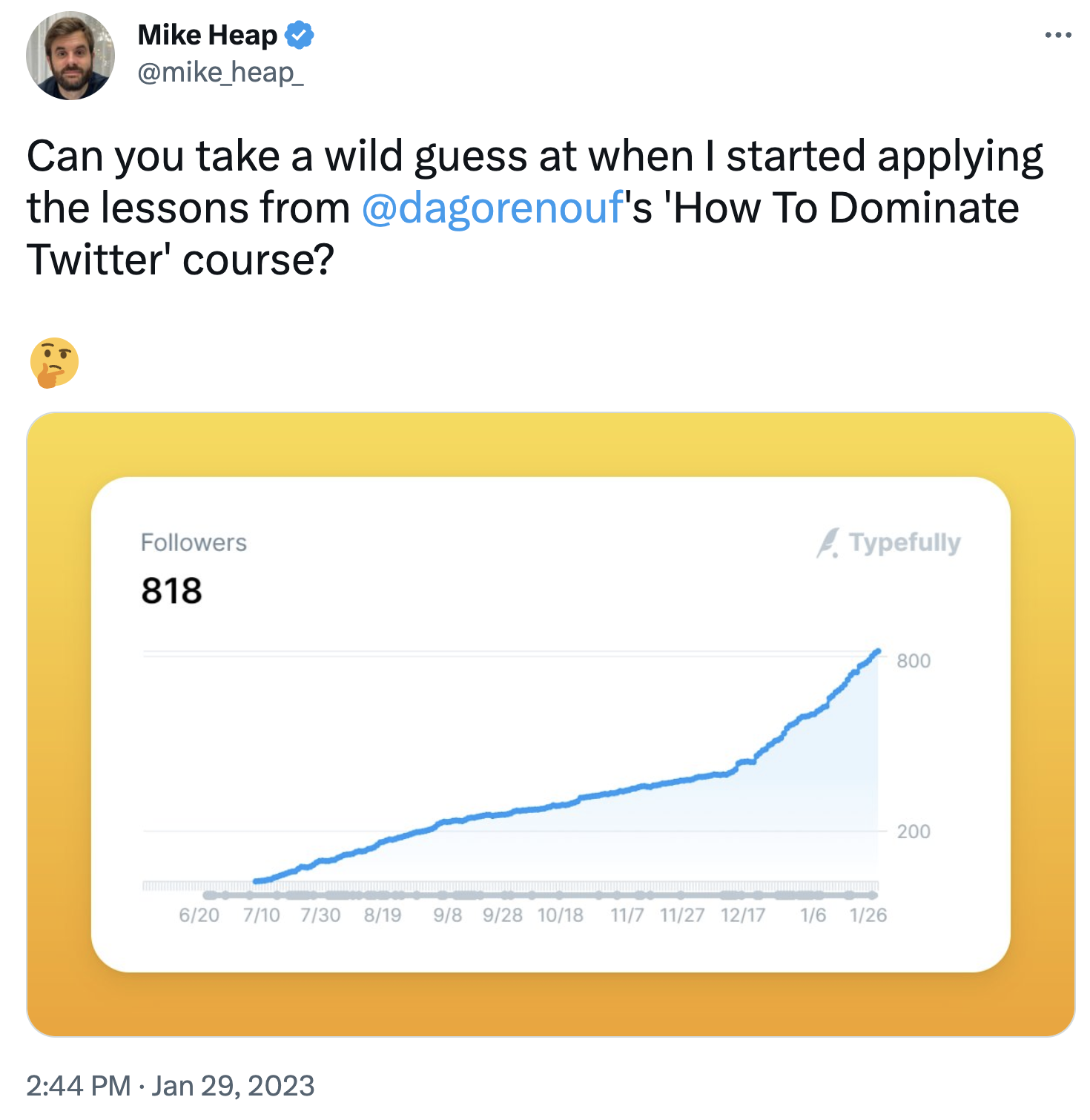 How to Dominate Twitter/X