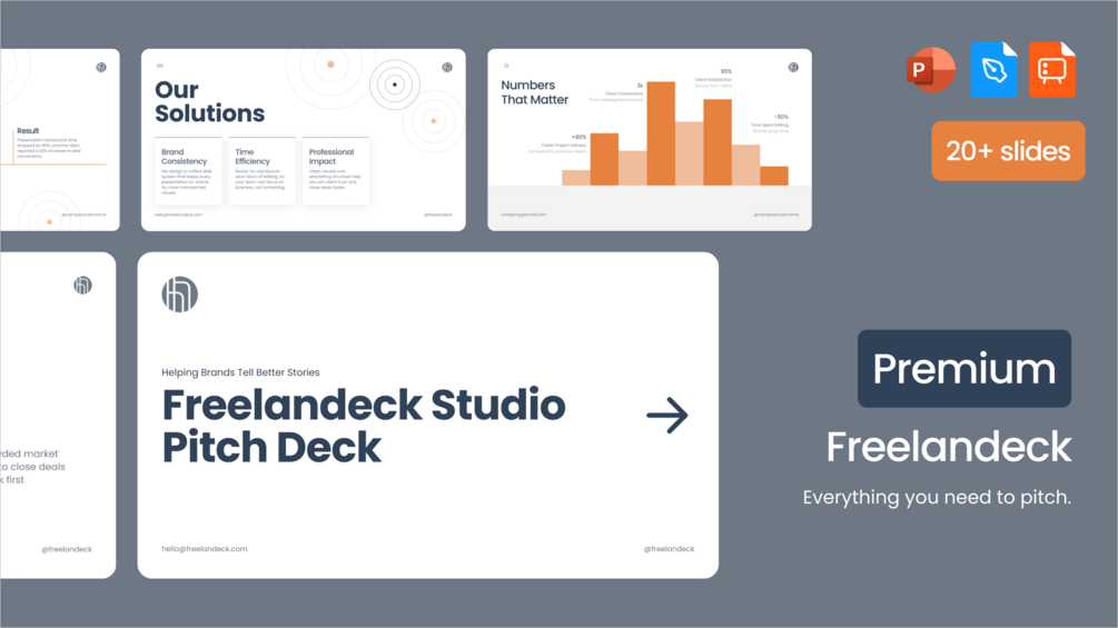 Freelandeck Premium: Figma Design, Figma Slide and PowerPoint Template