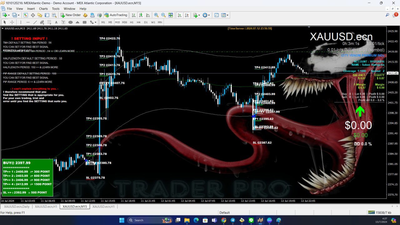City Venom Premium Indicator MT4 Works On Build 1420 Forex MT4