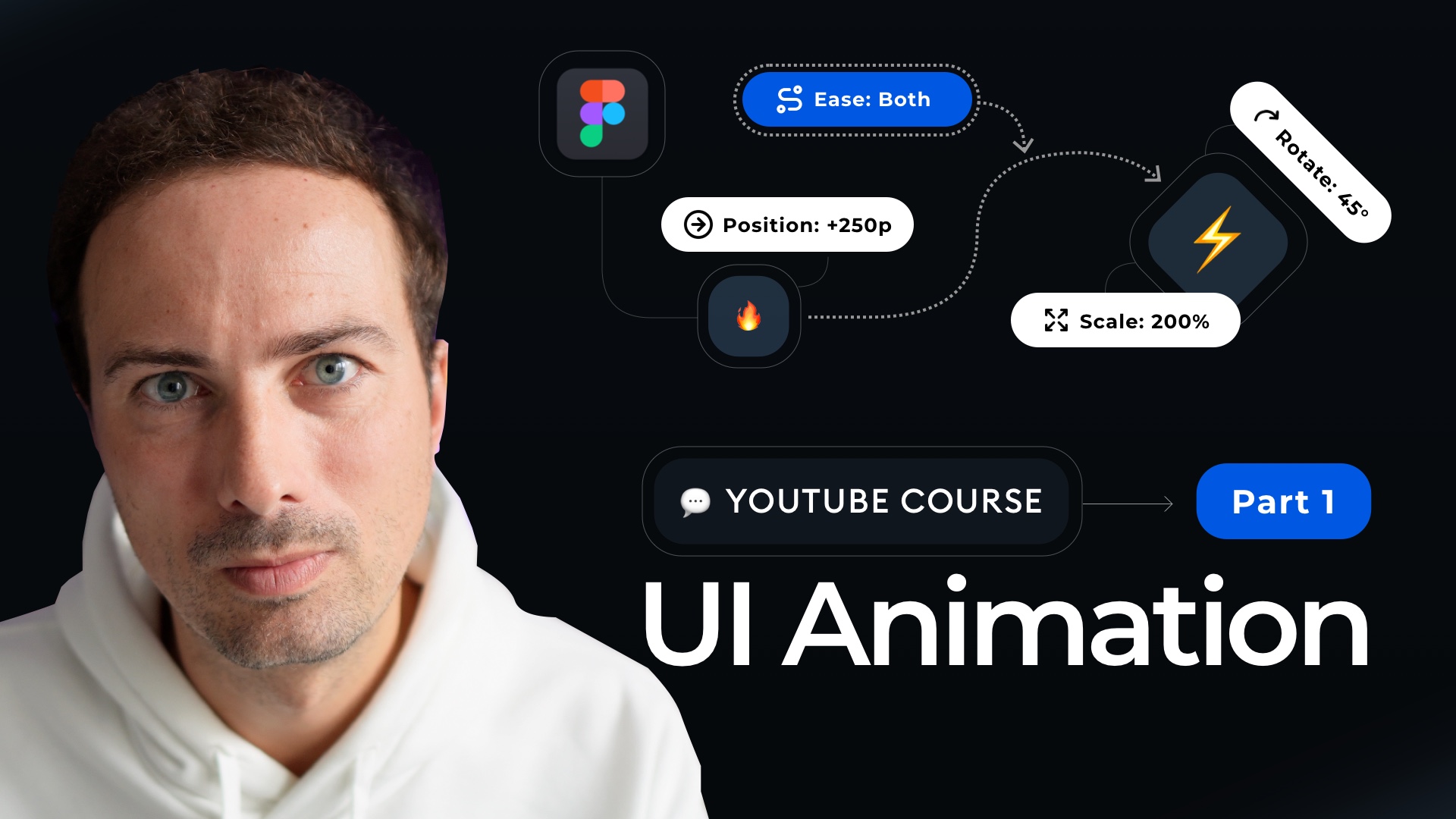 Free UI animation course starts Today! - Michal Malewicz's UX/UI Masterclass