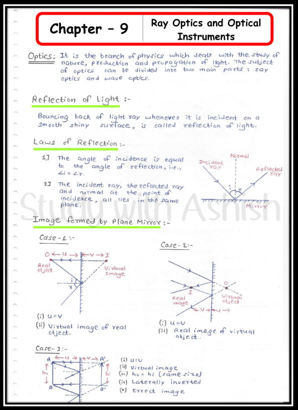 Ray Optics Premium Handwritten Notes - Class 12th CBSE Physics