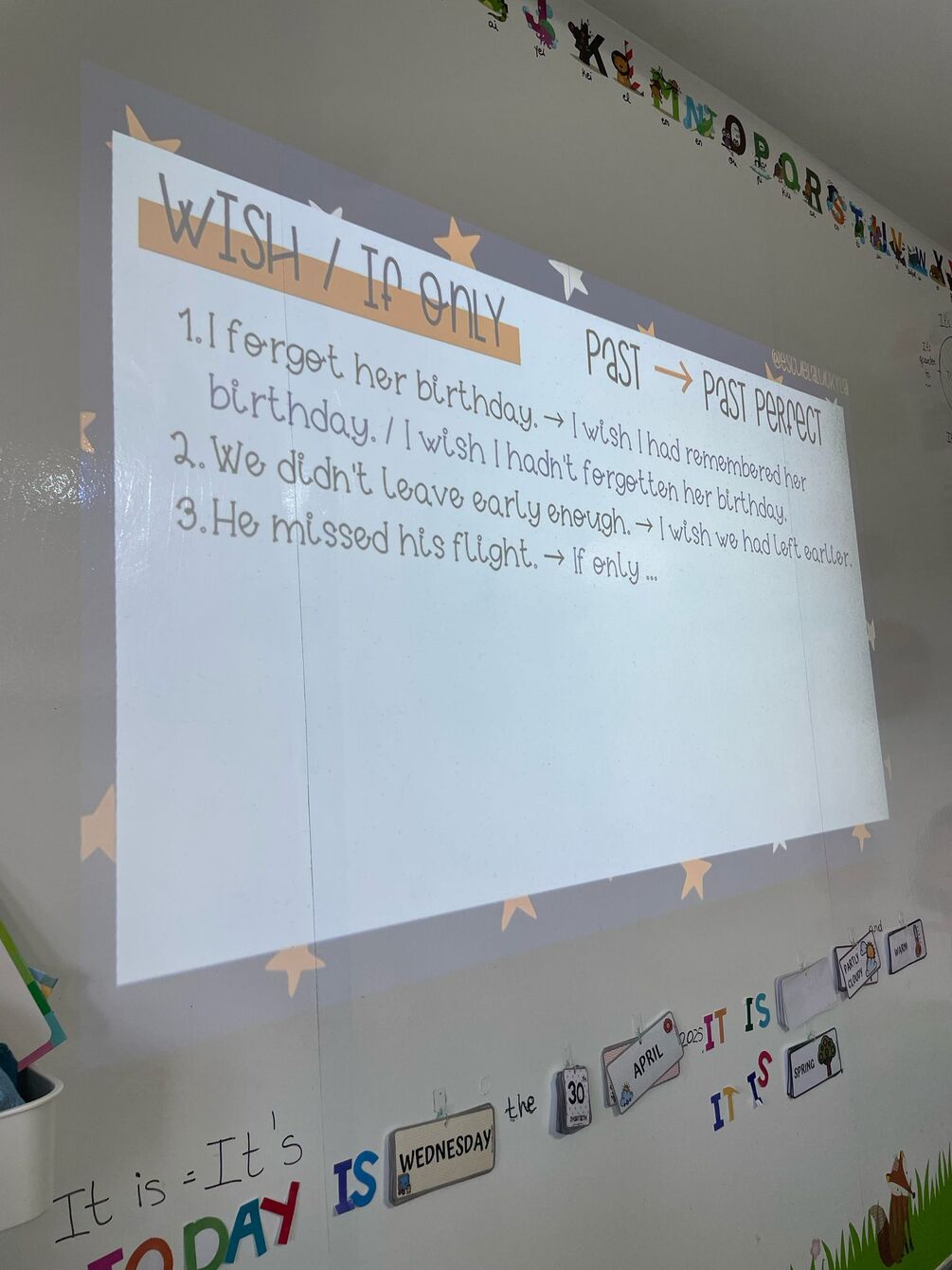 Wish, If Only & Hope – Grammar Explanation & Rephrasing Activities (B1–B2)