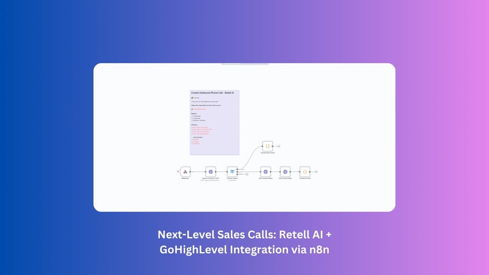 Smart AI Calling Workflows (n8n + Retell + GHL)