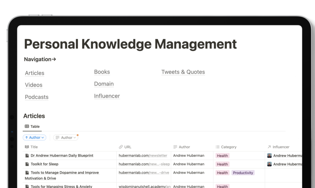 Ultimate Personal Knowledge Management (PKM) Template