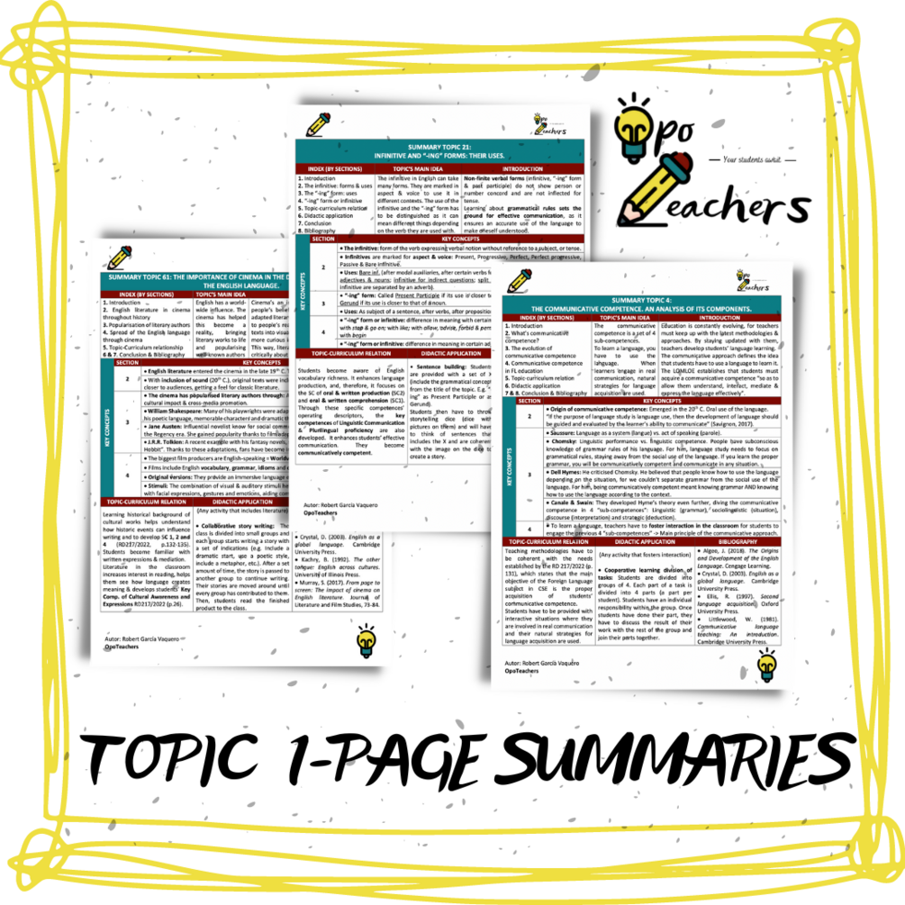 Topic One-Page Summaries