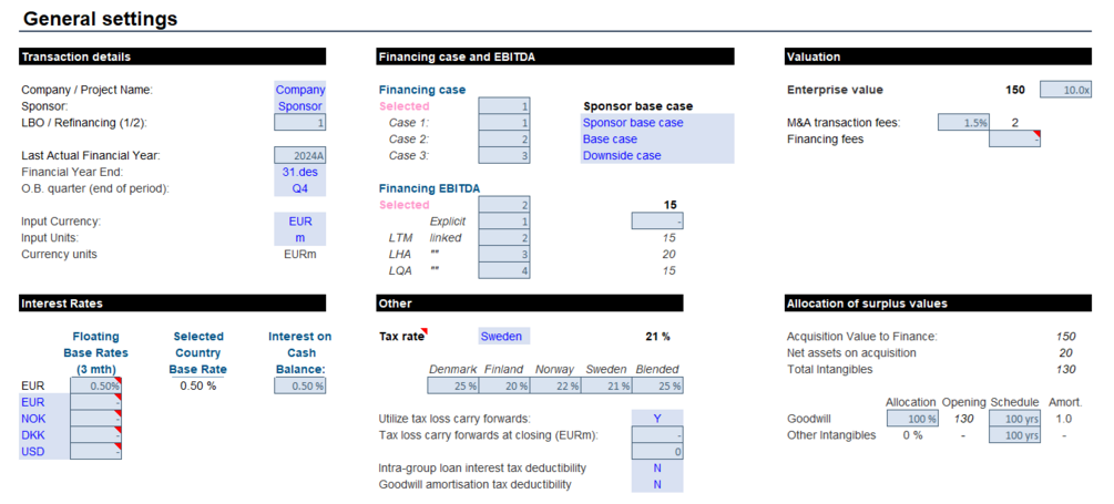 Professional Leveraged Buyout (LBO) Model – Excel Template