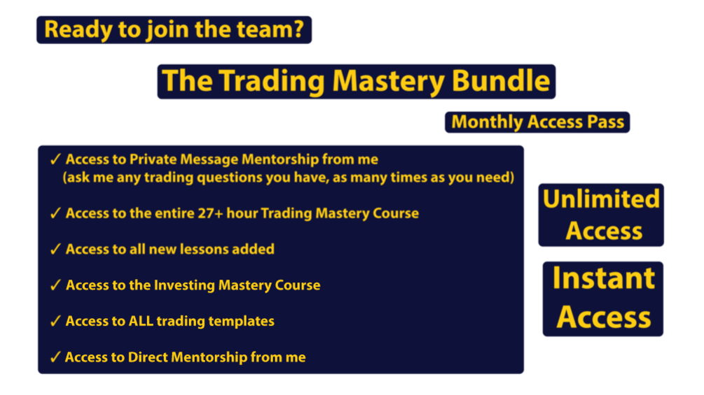 Trading Mastery Bundle Yearly Access Pass