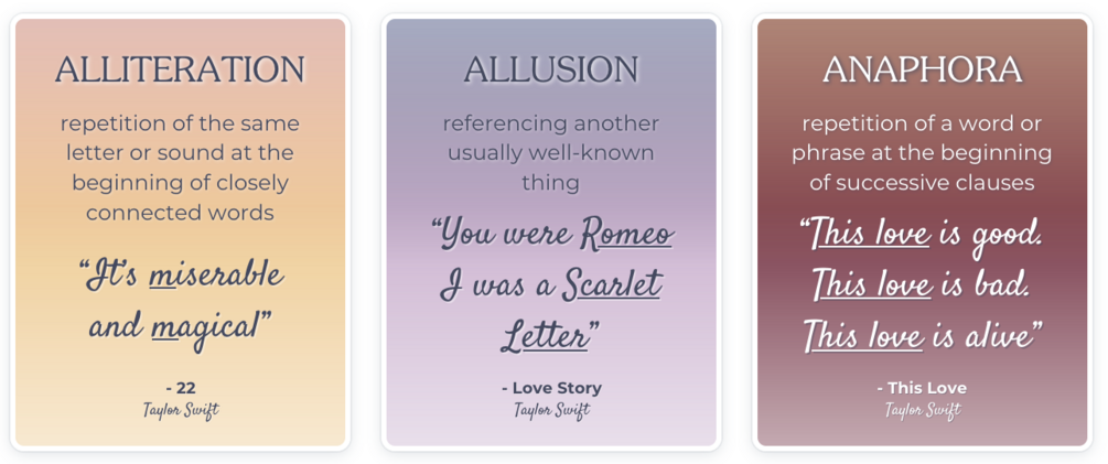 Taylor Swift Literary Devices Poster Set