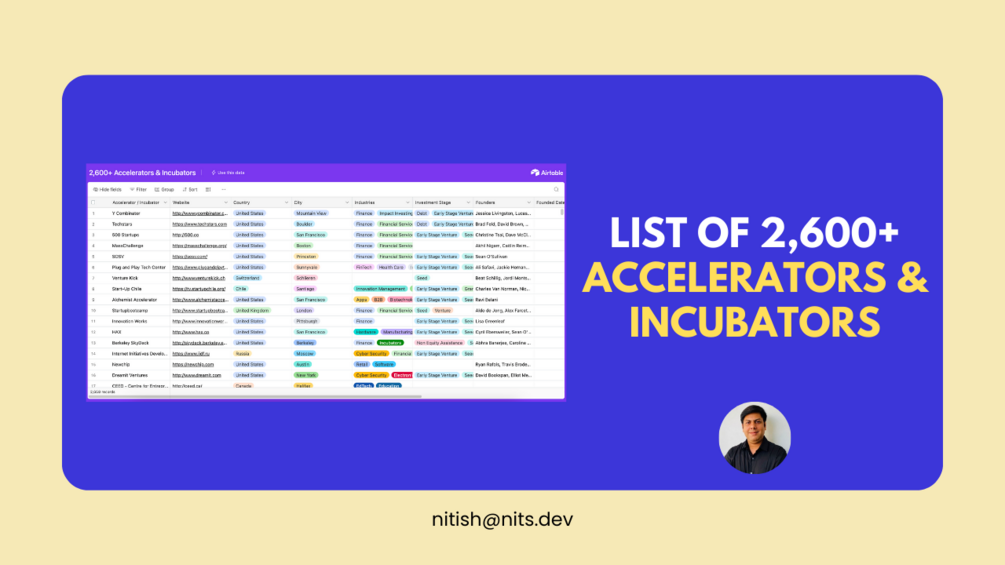 List Of 2 600 Accelerators Incubators