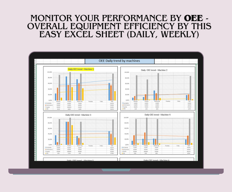 OEE tracker-Monitor your production performance and downtimes to boost ...