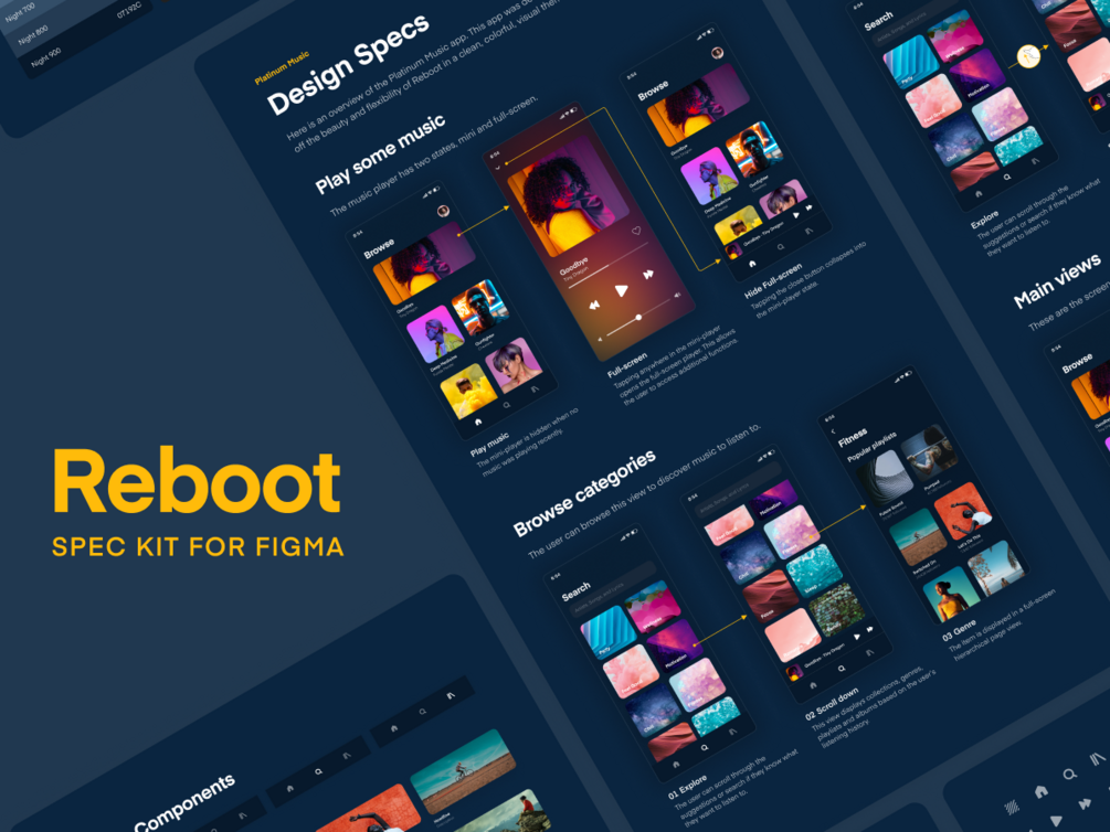 Reboot Spec Kit for Figma