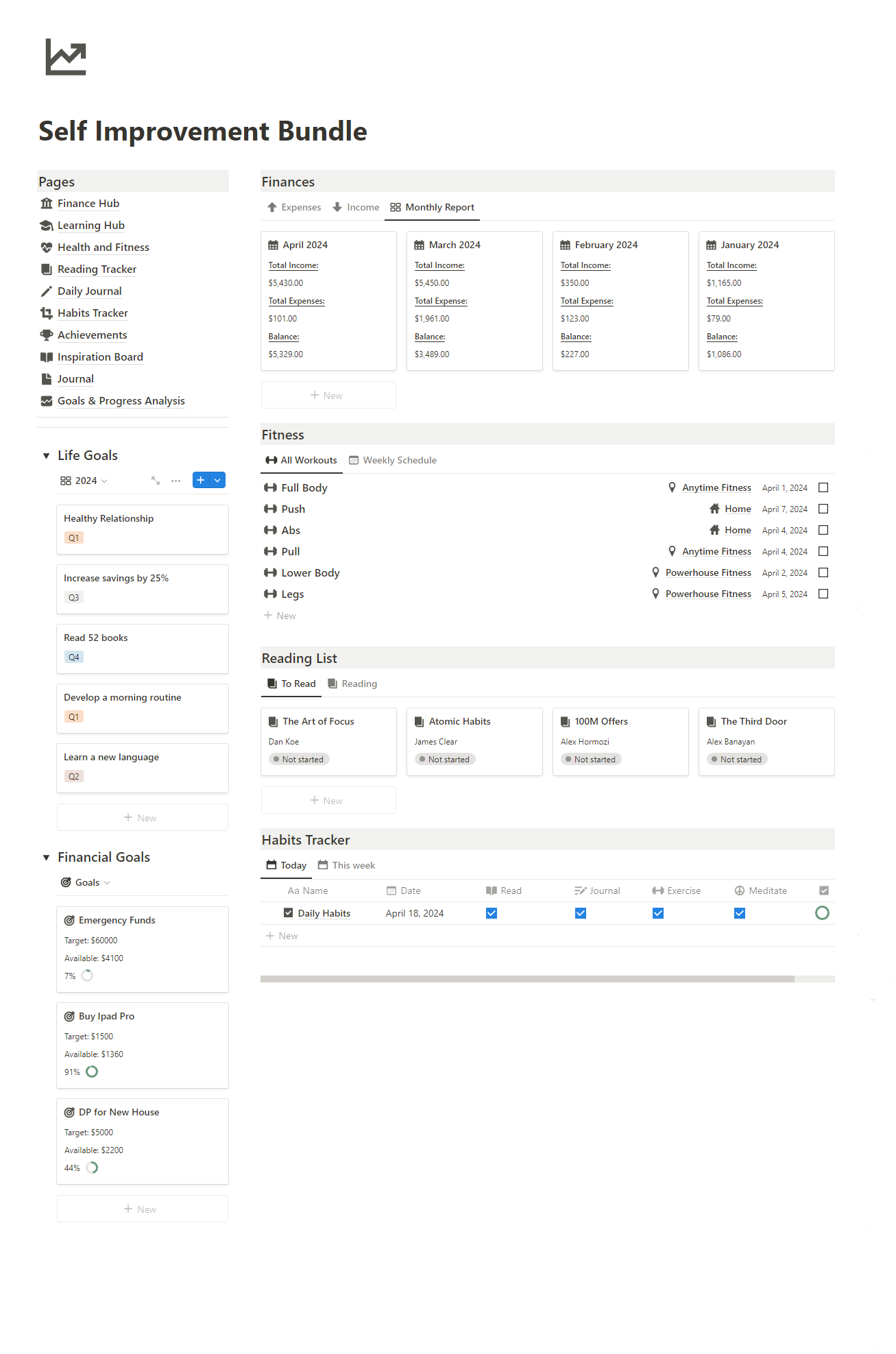Self Improvement Bundle