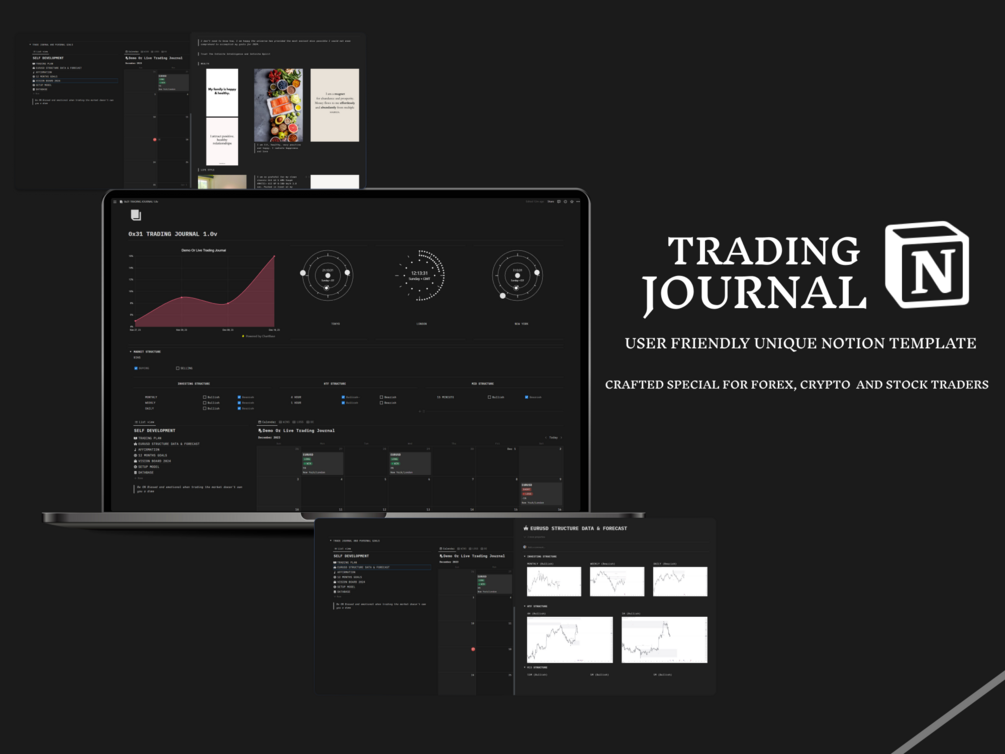 Notion Template: User Friendly Trading Journal Dark Mood Dashboard 1.0v
