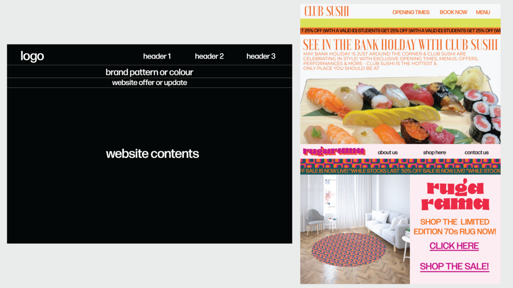 Editable Website Template