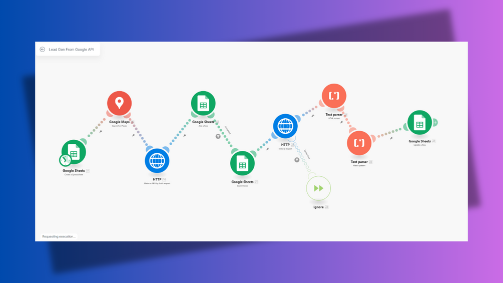 Lead Generation Automation with Google Maps API – Make.com