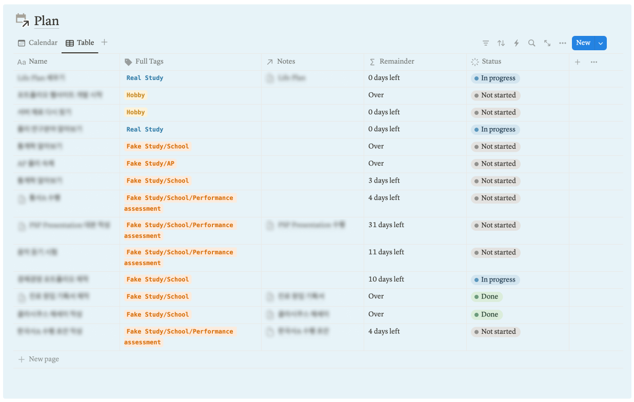 Nested Tag based Life OS [Notion Template]