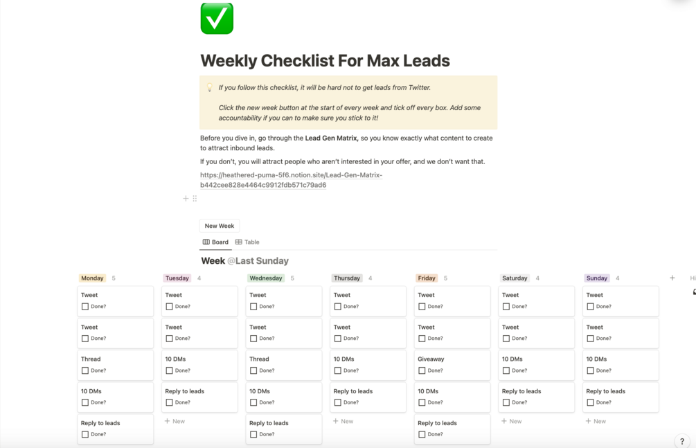 Weekly Checklist For Max Leads