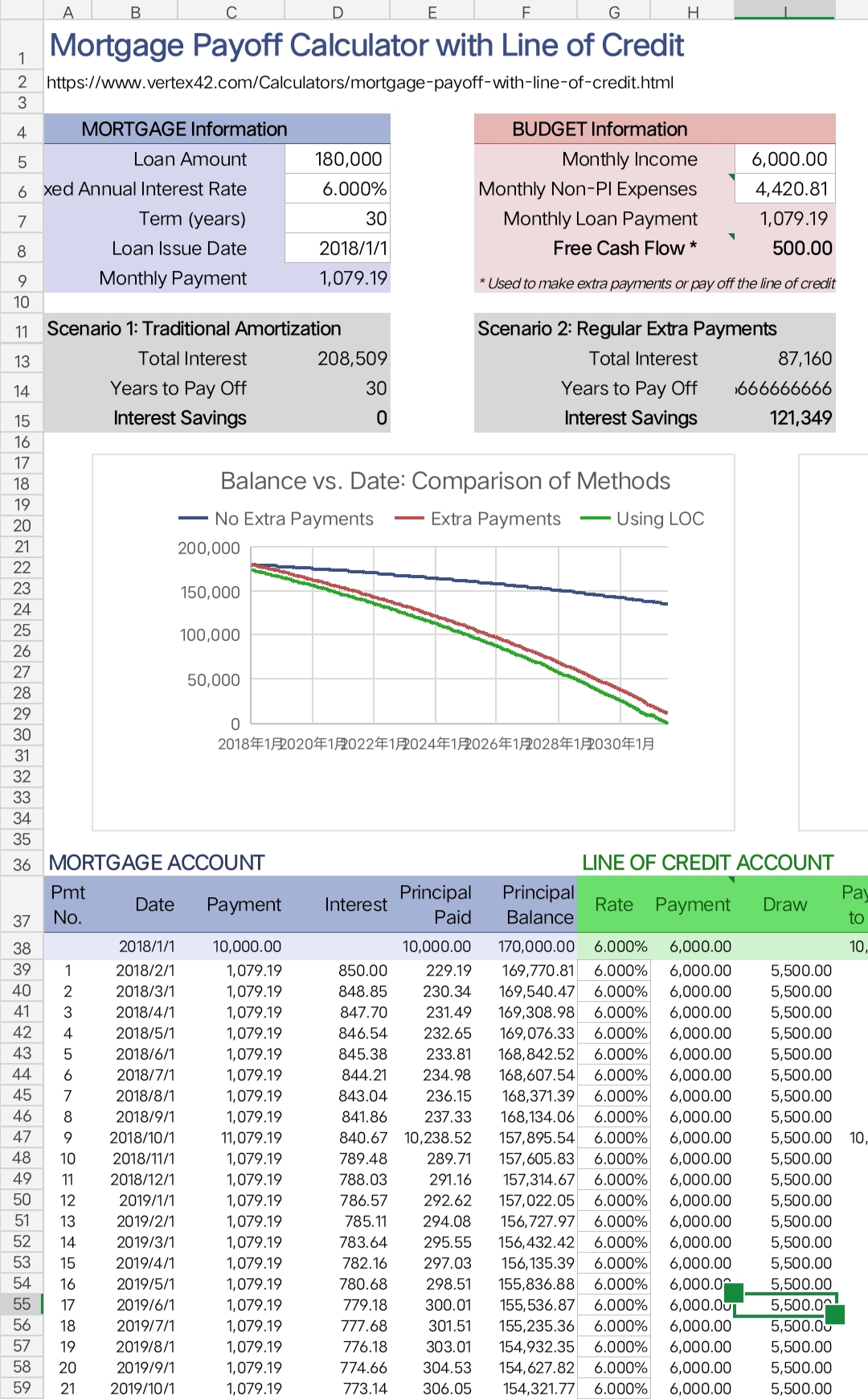 Boost Productivity with Ready-to-Use Mortgage Calculator Excel Template!