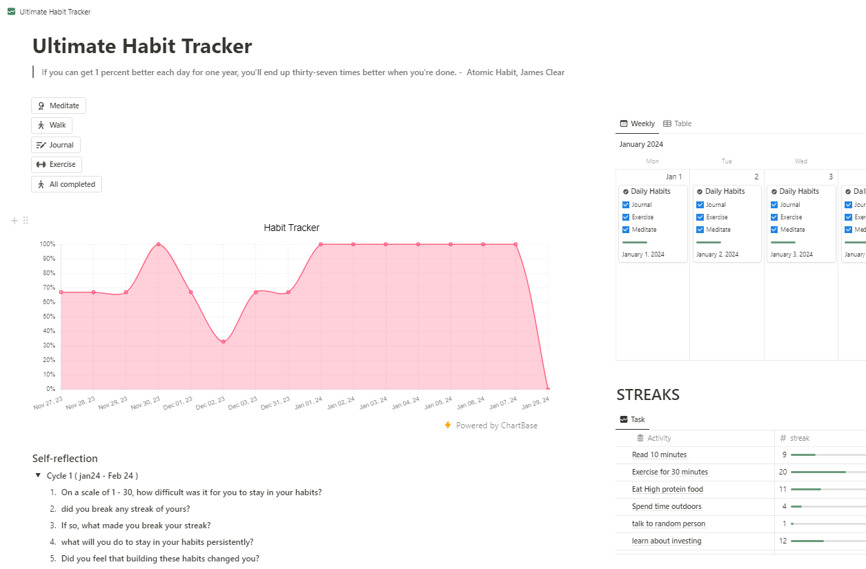 Notion Habit Tracker