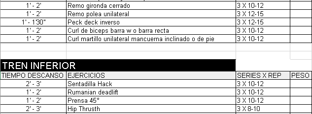 Rutina Enfocada Tren Inferior (5 dias)