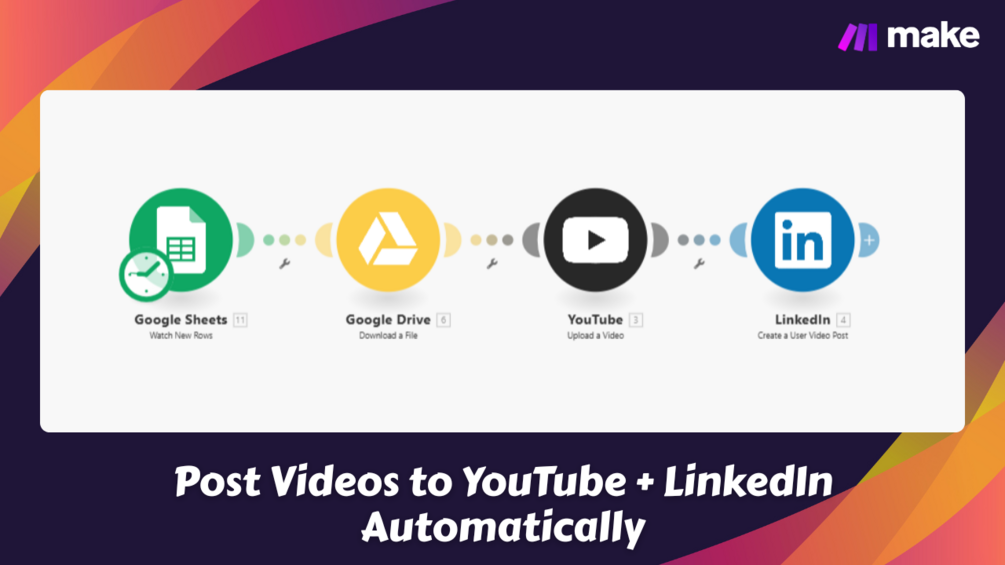 YouTube + LinkedIn Auto Video Uploader - Make.com Automation