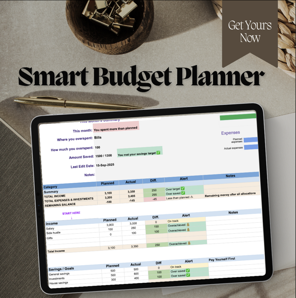 Smart Budget Planner Pro | With Automated Alerts & Dashboards