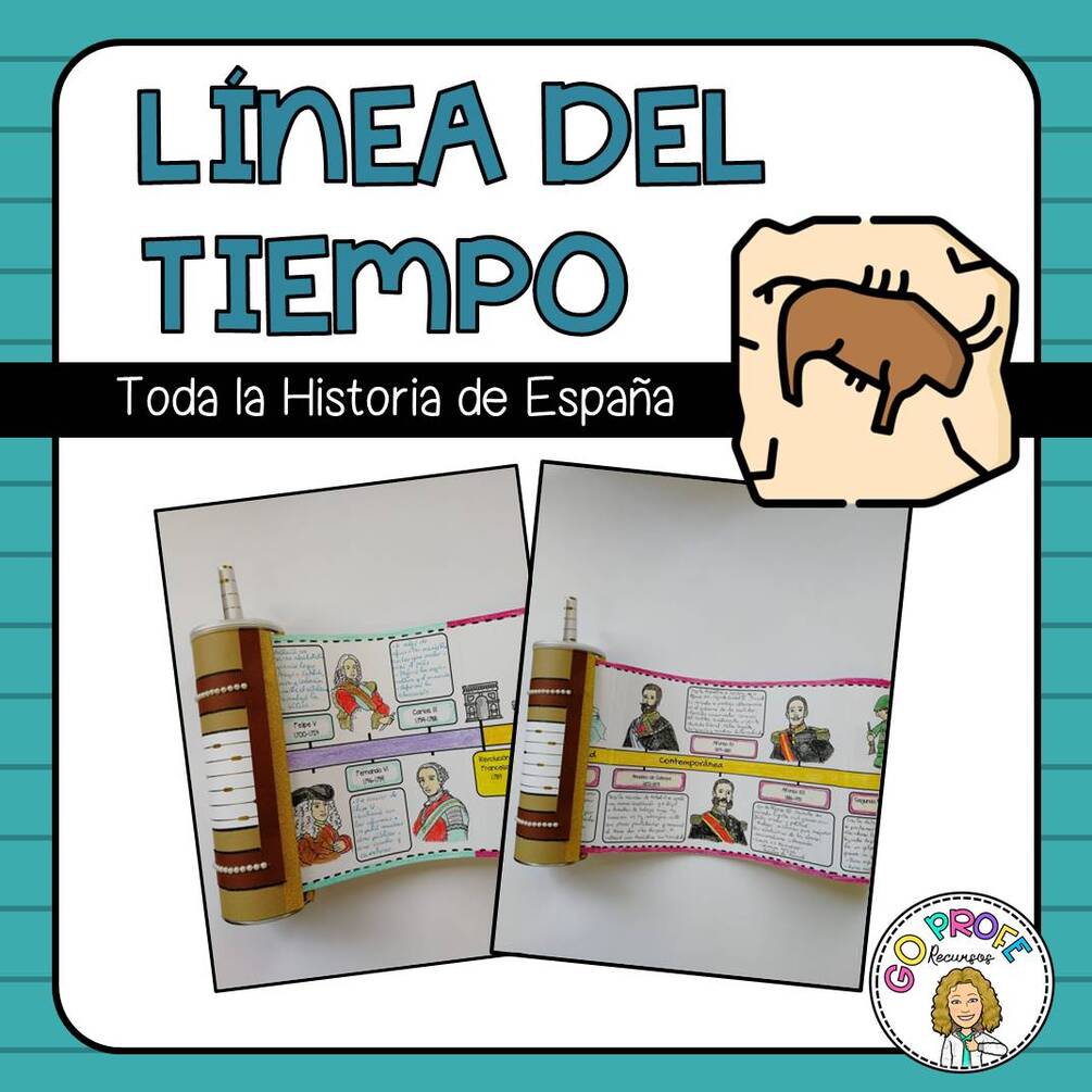 Spanish_History_timeline/Línea del tiempo