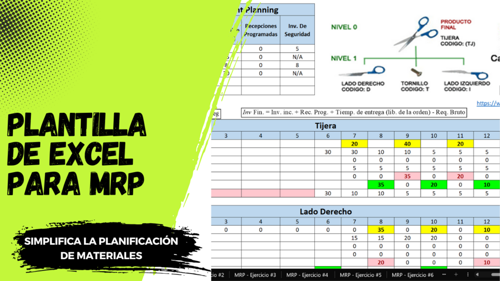 Plantilla de Excel para MRP: Simplifica la Planificación de Materiales