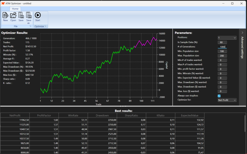 Algo Studio Pro Bundle: Design, Optimize, and Automate Trading Like a Pro