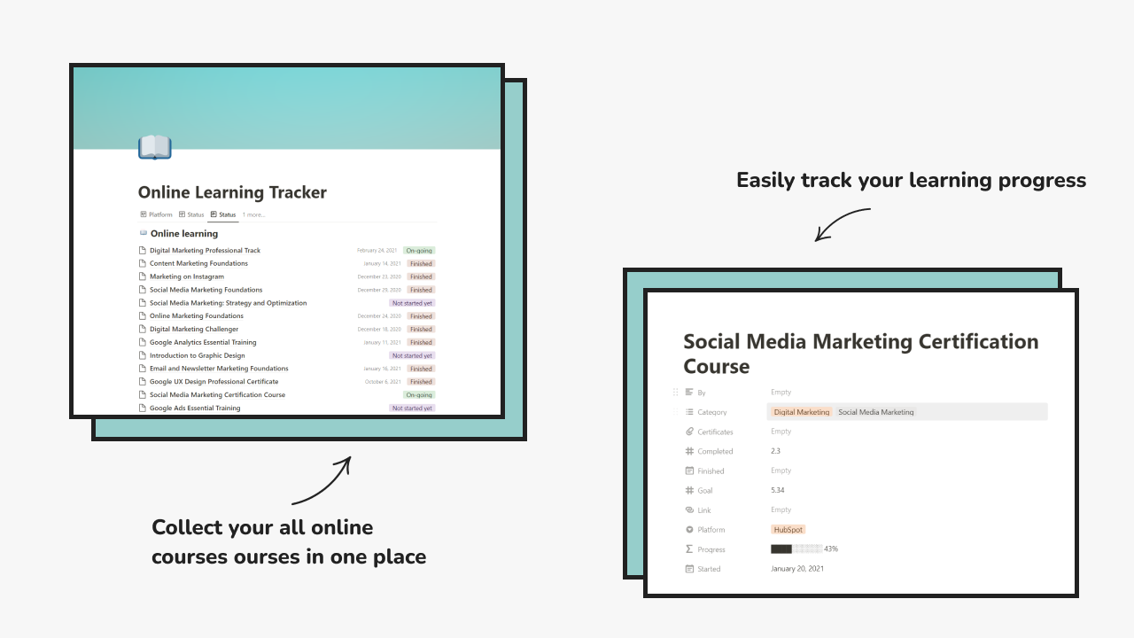 The Free Online Learning Tracker is here! - iReem