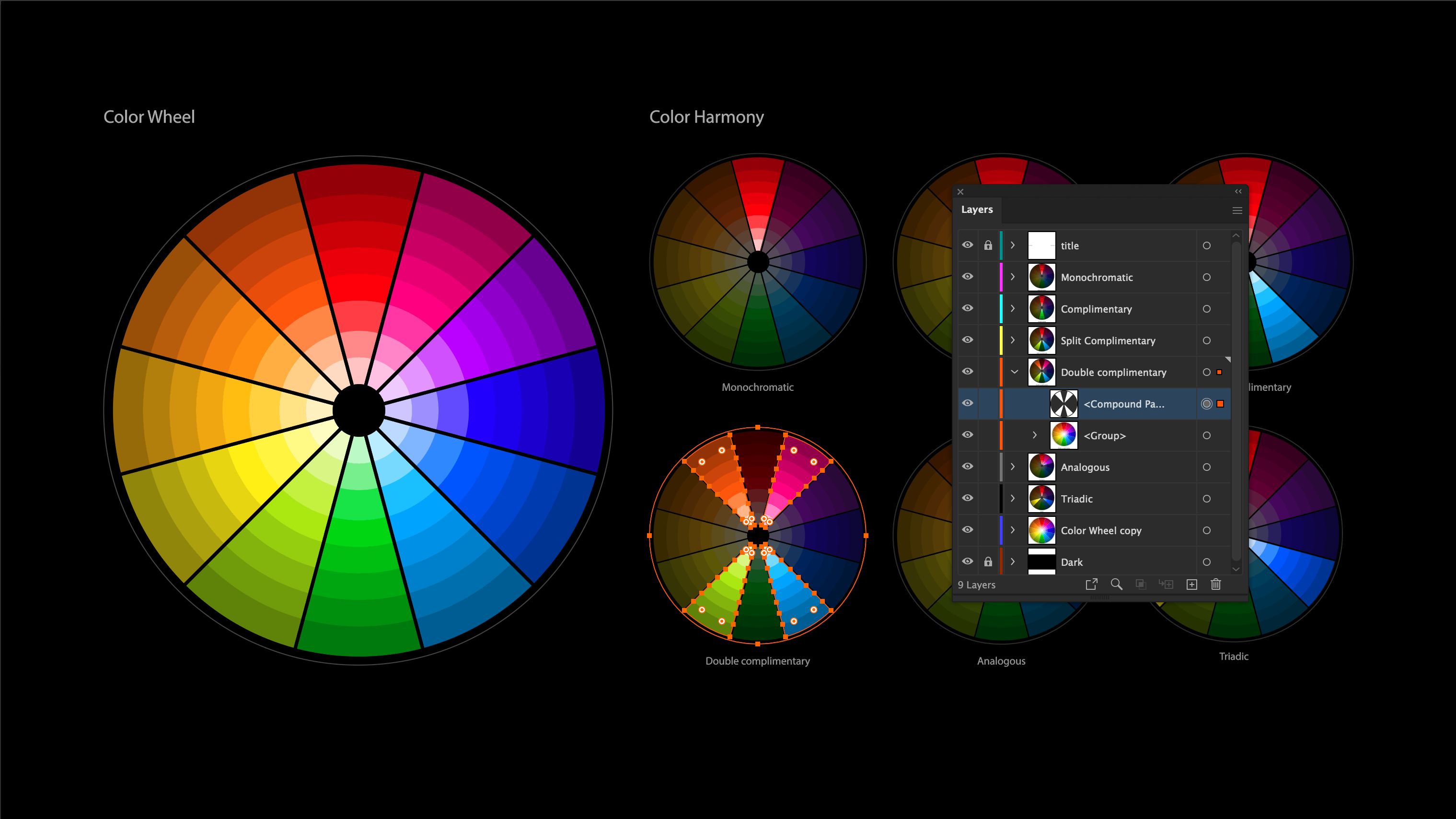 Harmonies Wheel Creator Kit