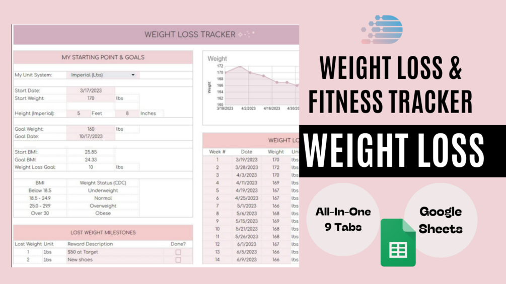 Weight Loss & Fitness Tracker | Google Sheets | Calorie Tracker | Meal ...