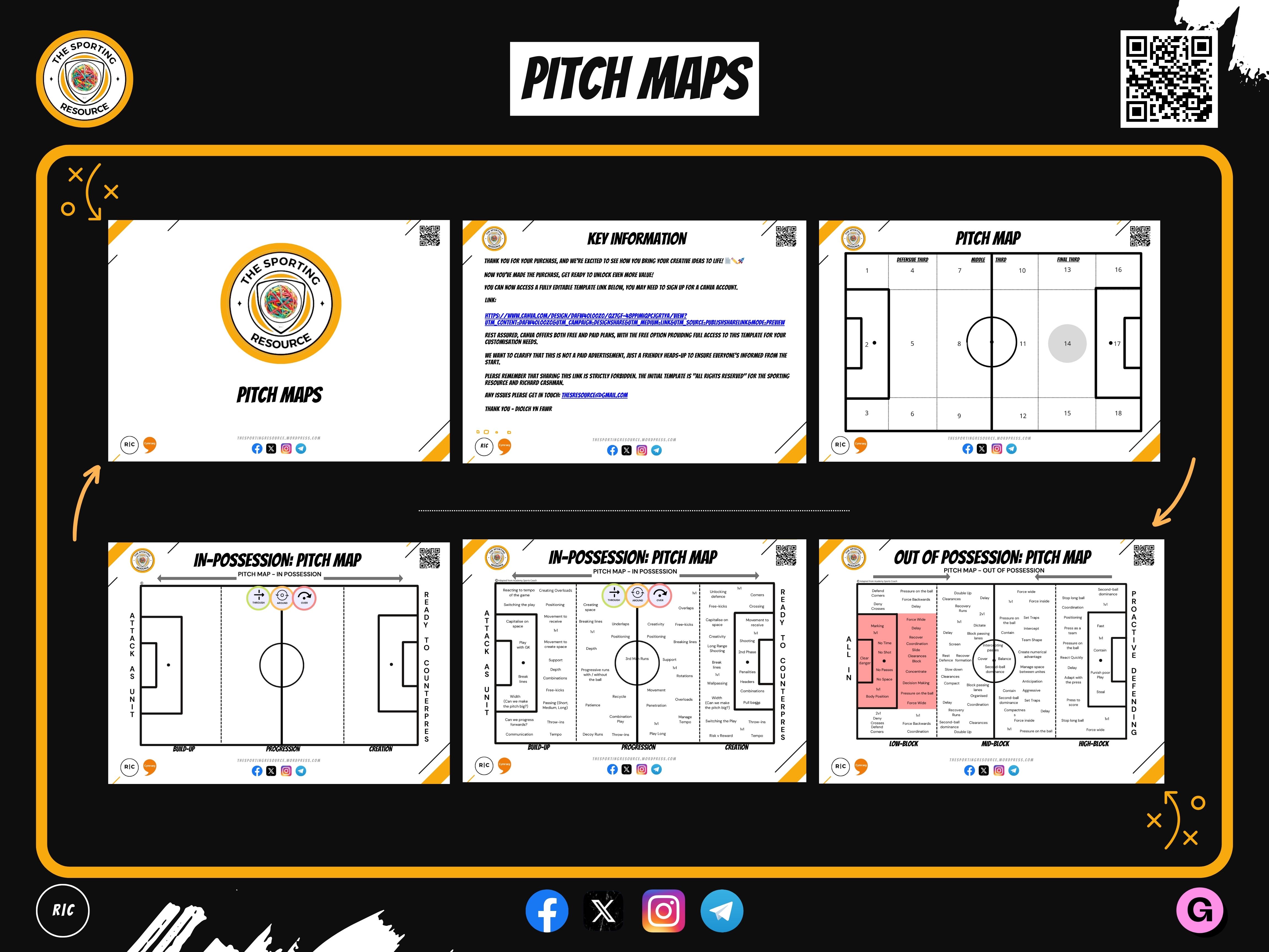 Pitch Maps: Pack