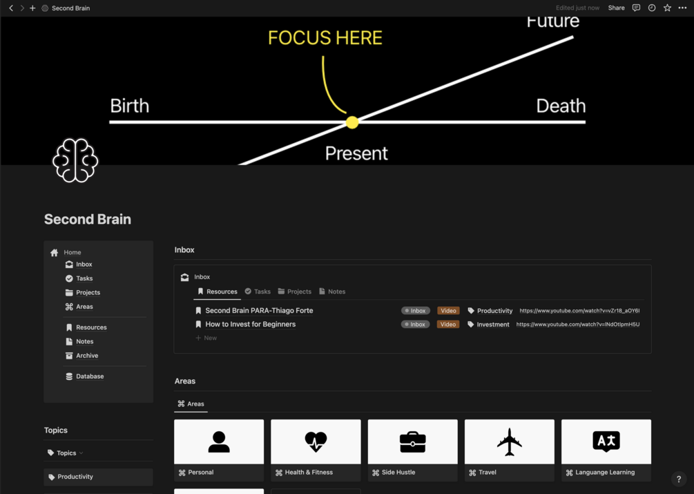Second Brain Notion Template By Visualsensei