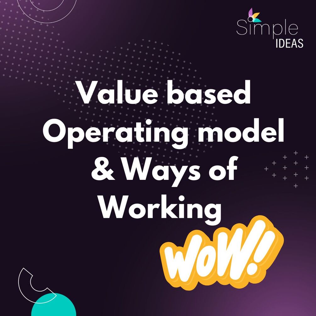 How to set up effective Ways of Working?