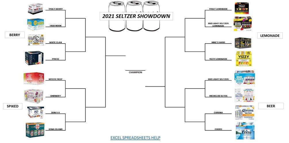 Seltzer Showdown Bracket