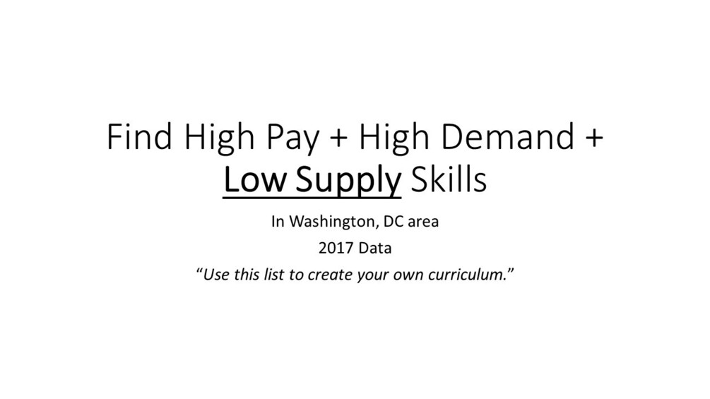 High Pay High Demand Low Supply Skills