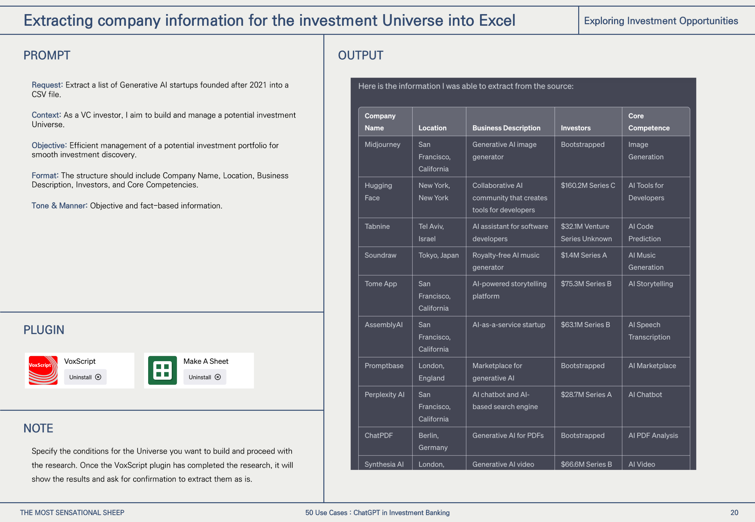 50 Use Cases - ChatGPT in Investment Banking