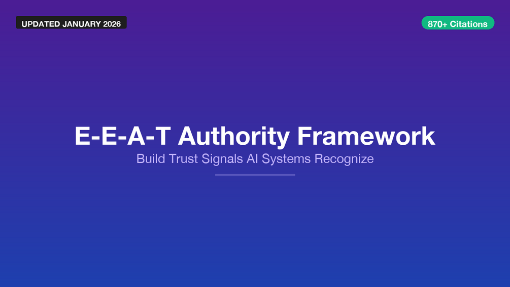E-E-A-T Authority Framework — Build Credentials AI Trusts