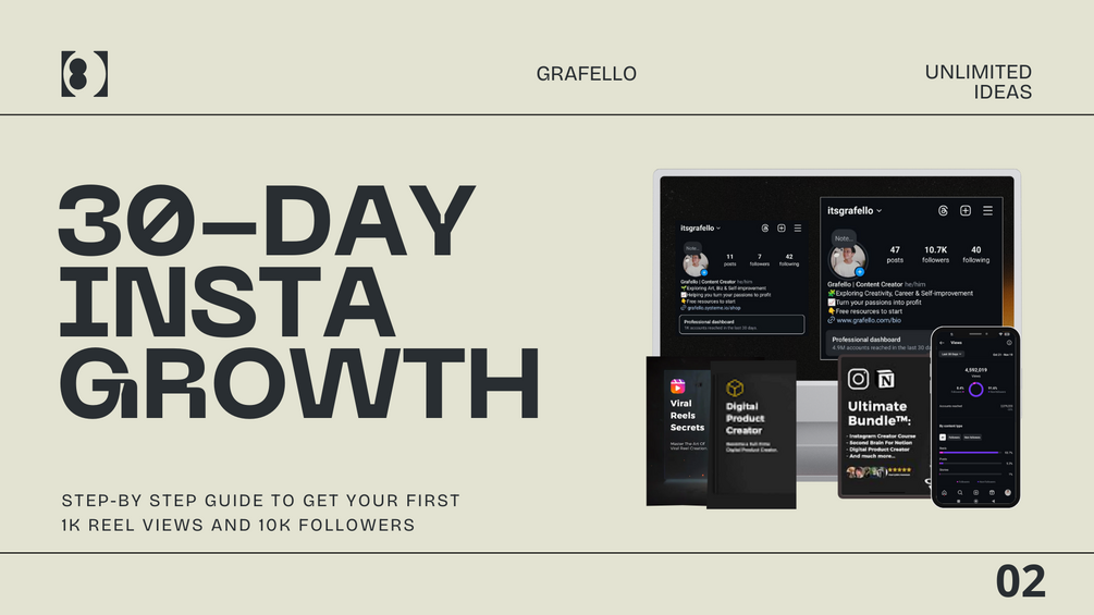Your Step-by-Step Guide to 10K+ Followers Instagram Growth Guide