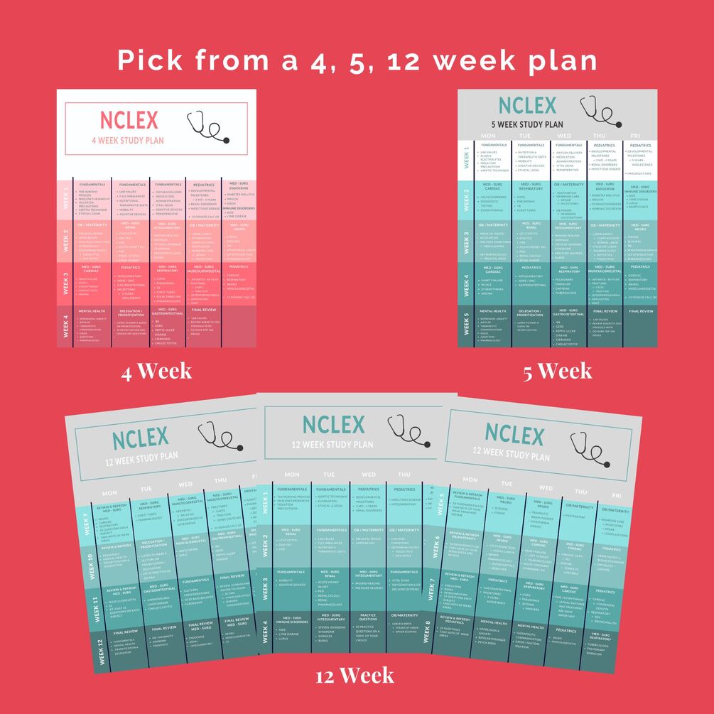NCLEX Study Plan, 20 Pages PDF, Digital Download
