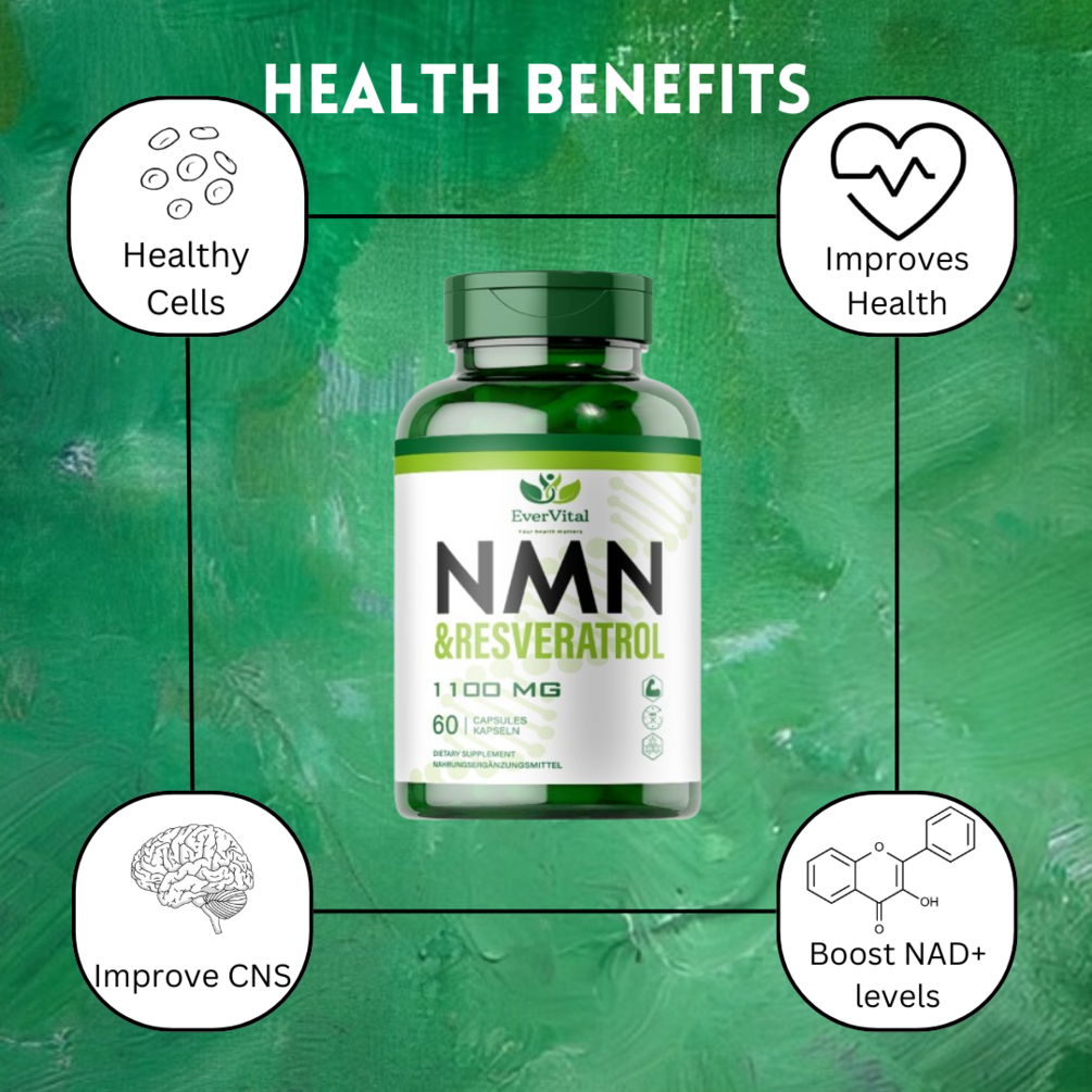 NMN + RESVERATROL 1100mg | Anti-Aging Support | 60 Capsules