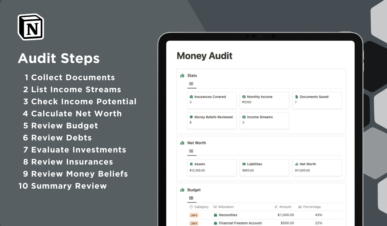 Introducing Money Audit Notion Template - Sev Estil
