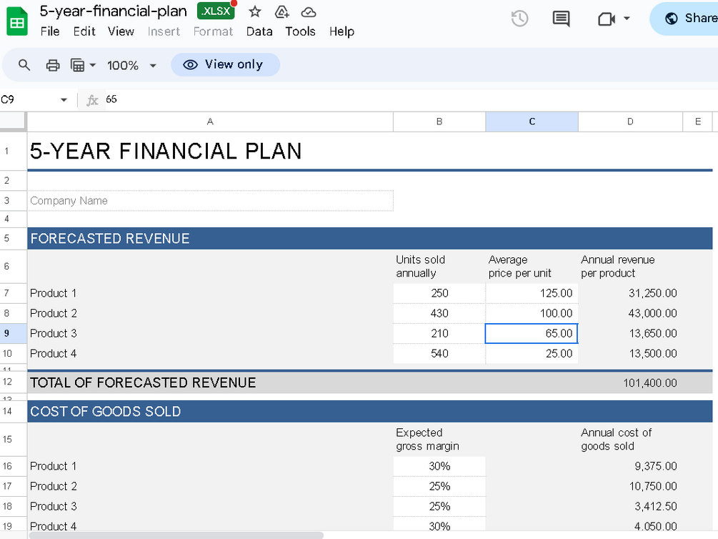 5-YEAR FINANCIAL PLAN