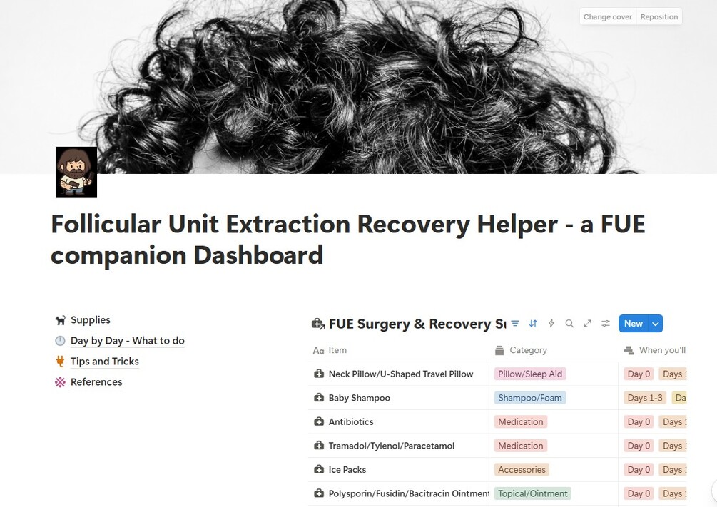 Follicular Unit Extraction Recovery Helper - a FUE companion Notion ...